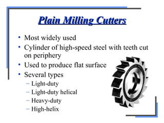 Milling Machine | PPT