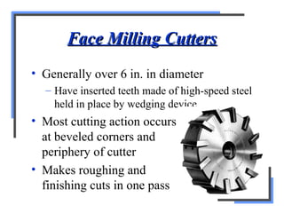 Milling Machine | PPT