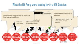 Common Synthetic Training Environment for US Army Simulation | PDF