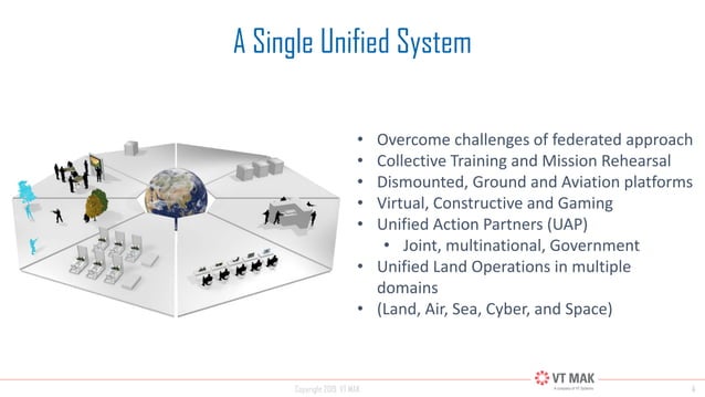 Common Synthetic Training Environment for US Army Simulation | PDF