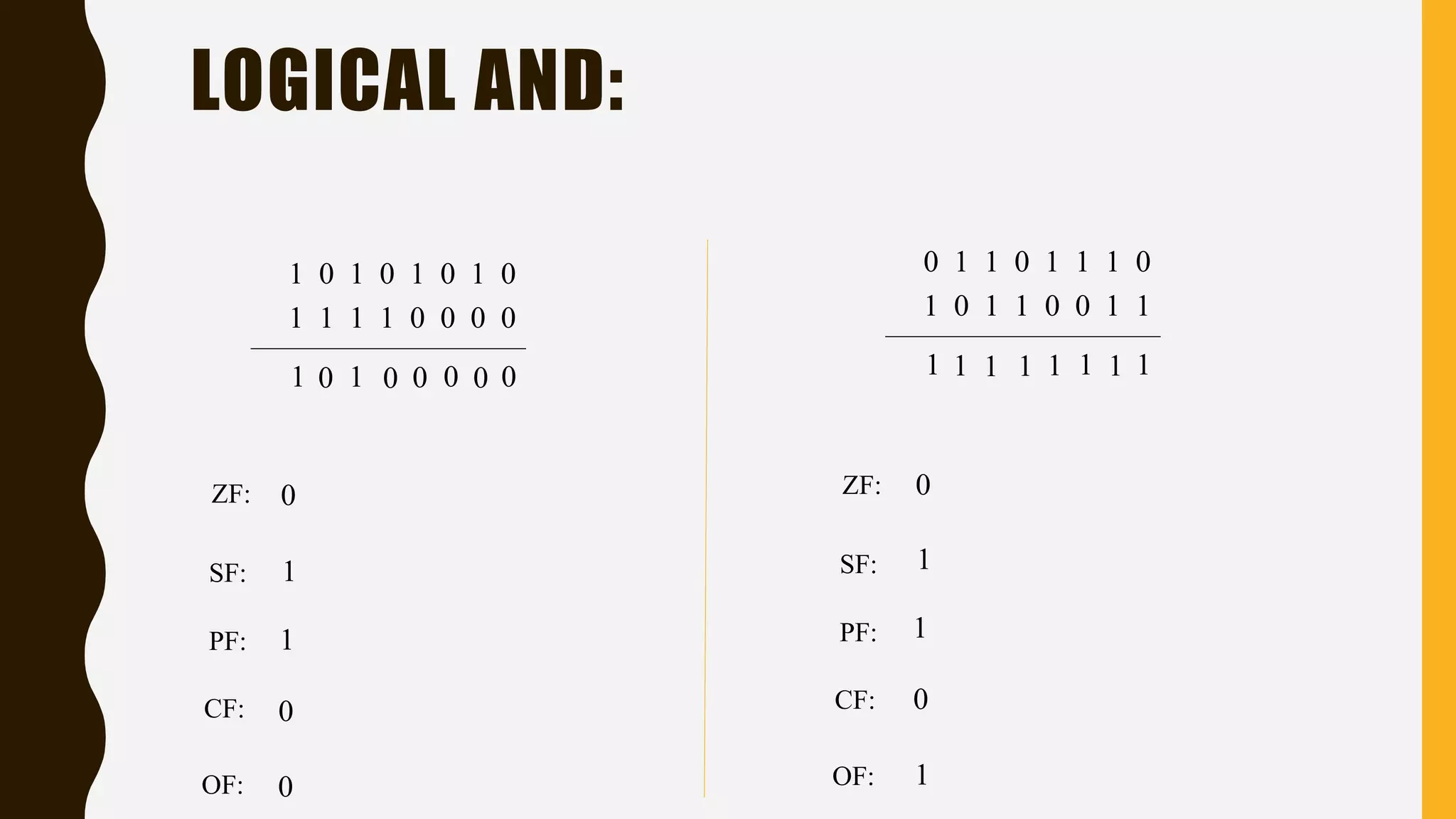 Logical Shift And Rotate Instruction Pptx