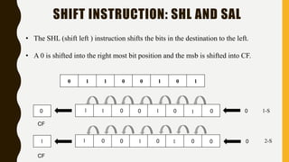 Logical, Shift, and Rotate Instruction | PPTX