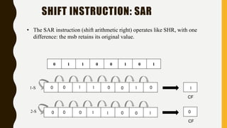 Logical, Shift, and Rotate Instruction | PPTX