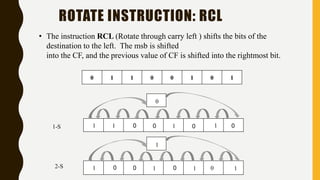 Logical, Shift, and Rotate Instruction | PPTX