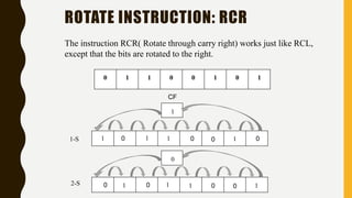 Logical, Shift, and Rotate Instruction | PPTX