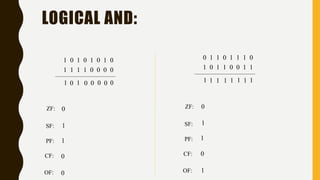 Logical, Shift, and Rotate Instruction | PPTX
