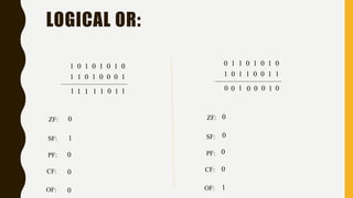 Logical, Shift, and Rotate Instruction | PPTX