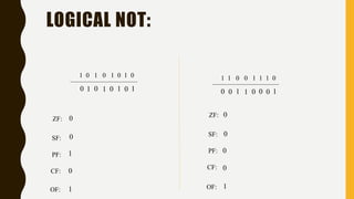 Logical, Shift, and Rotate Instruction | PPTX