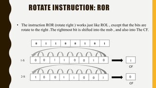 Logical, Shift, and Rotate Instruction | PPT