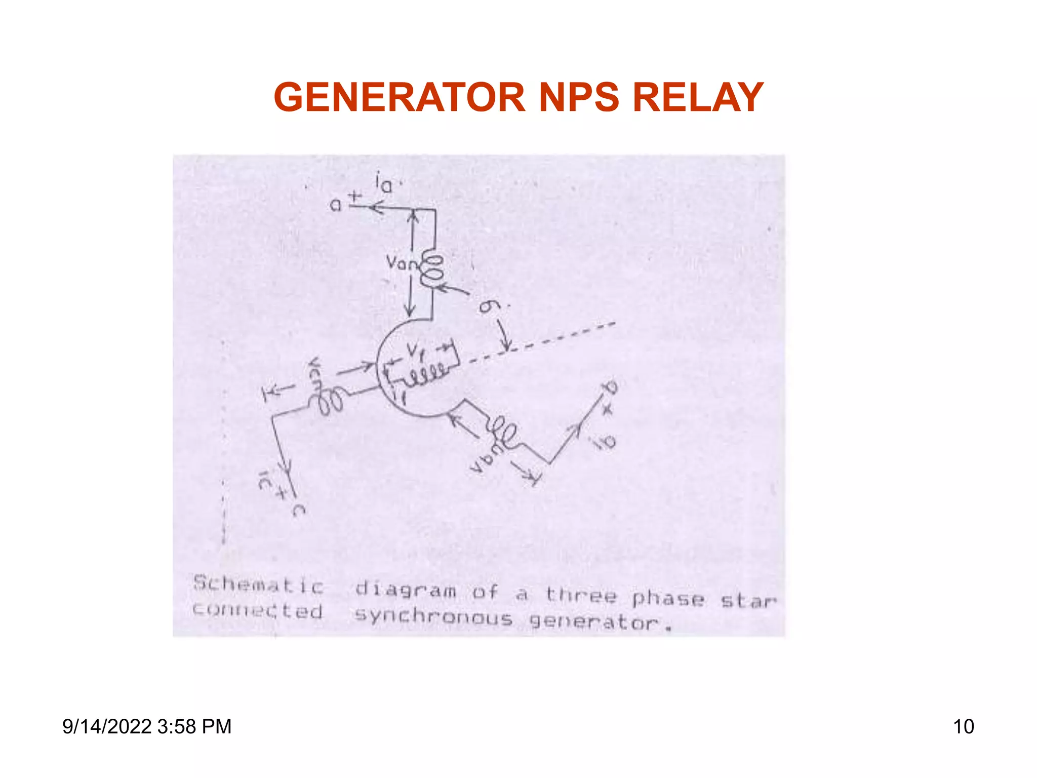 MP-RELAY.ppt