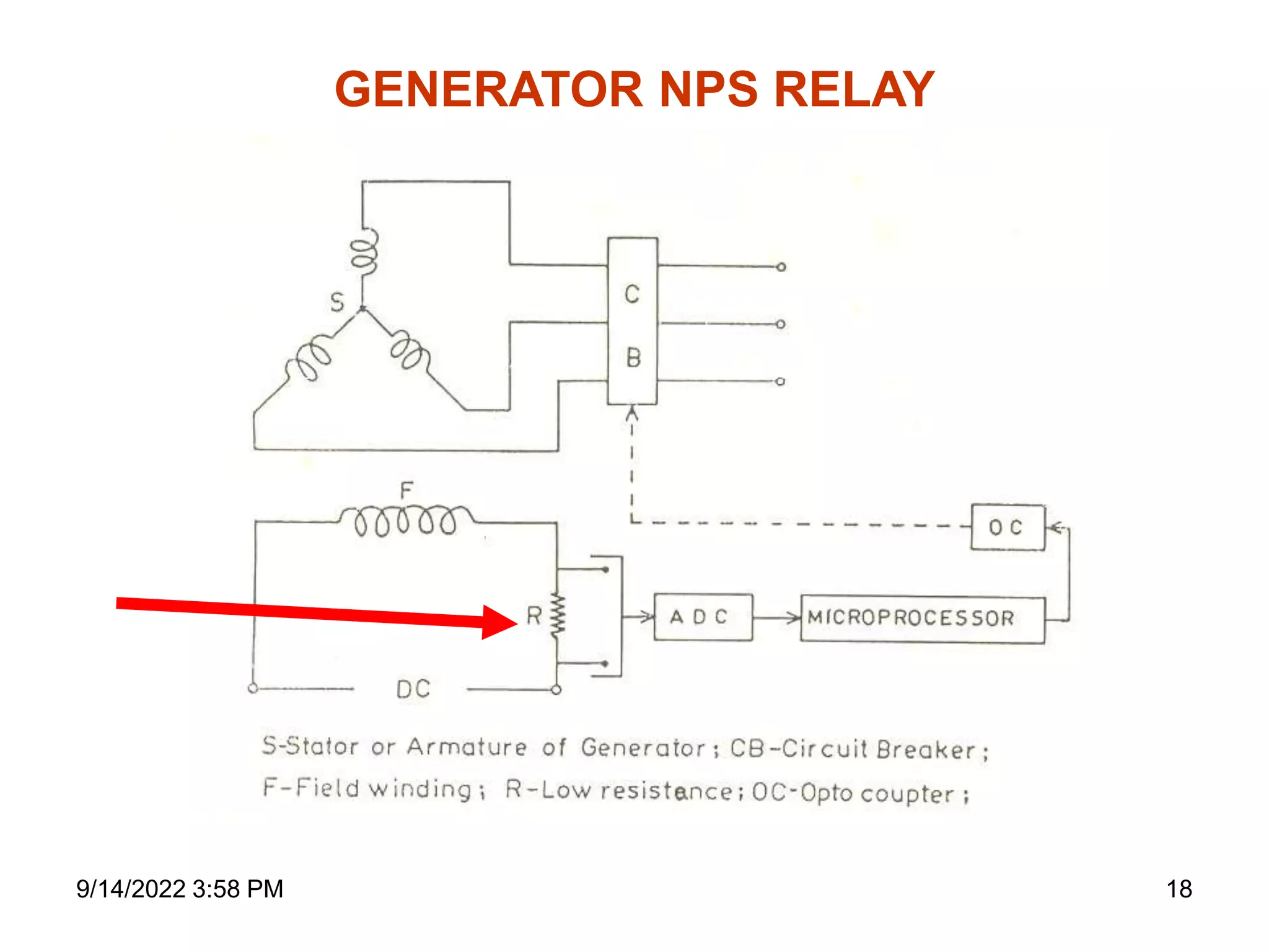 MP-RELAY.ppt