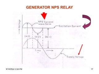 MP-RELAY.ppt