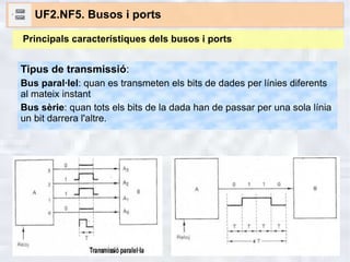 Busos i ports | ODP