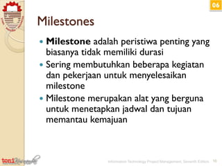 MP06 - Project Time Management.pdf