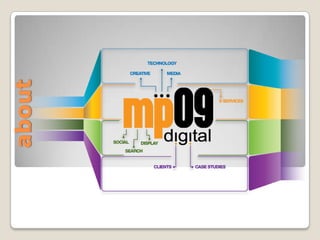 MP09 Digital - Pakiza - Case Study | PPTX