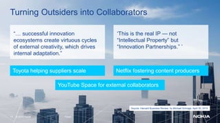 Azita Arvani, Head of Innovation Partner & Venture Management, Nokia | PPTX