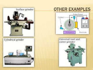 Grinding machines.kbs