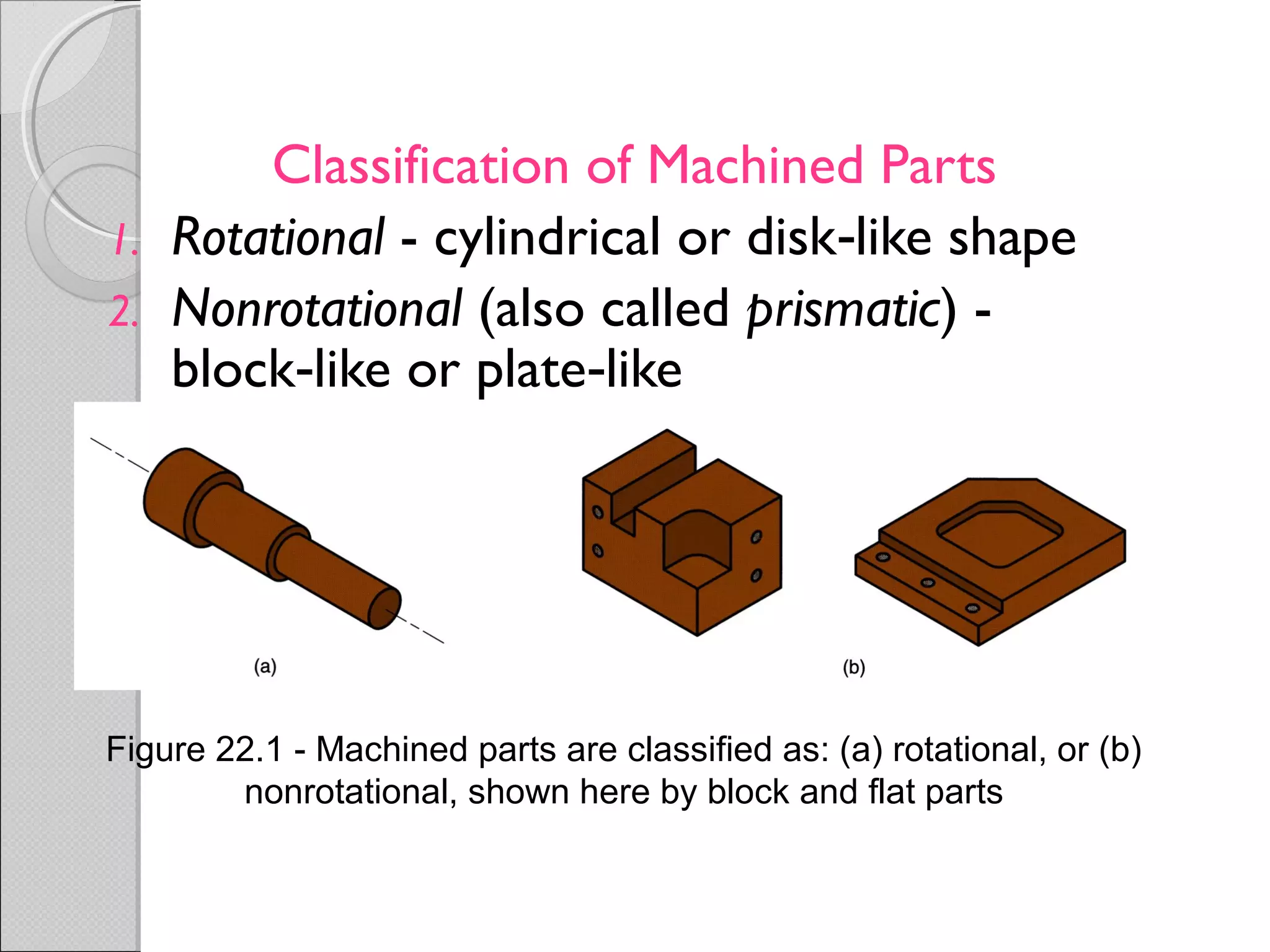 Machining Process | PPT