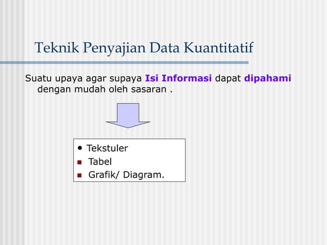Teknik Pengambilan data, Visualisasi Data | PPT