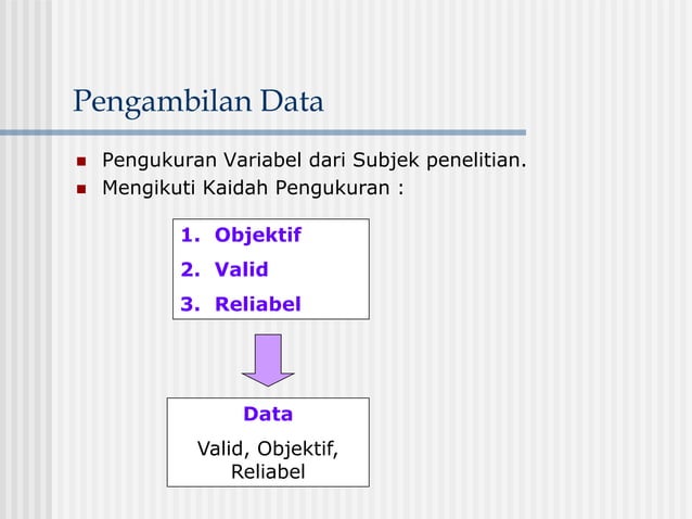 Teknik Pengambilan data, Visualisasi Data | PPT