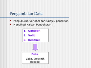 Pengumpulan, pengolahan, dan penyajian data penelitian | PPT