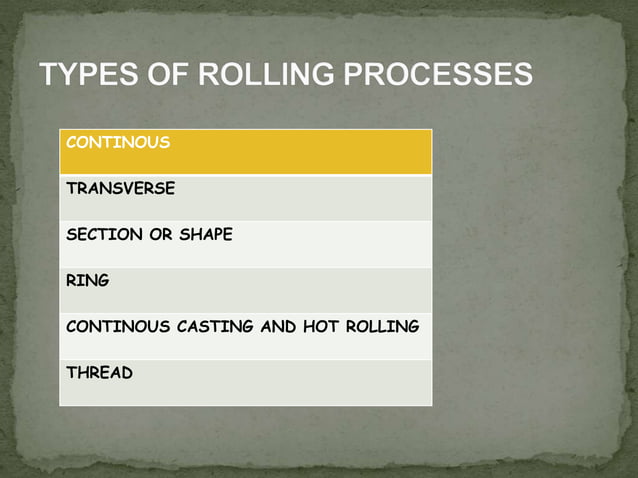 Metal Rolling Process | PPTX