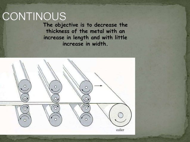 Metal Rolling Process | PPTX