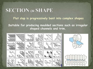 Metal Rolling Process | PPTX
