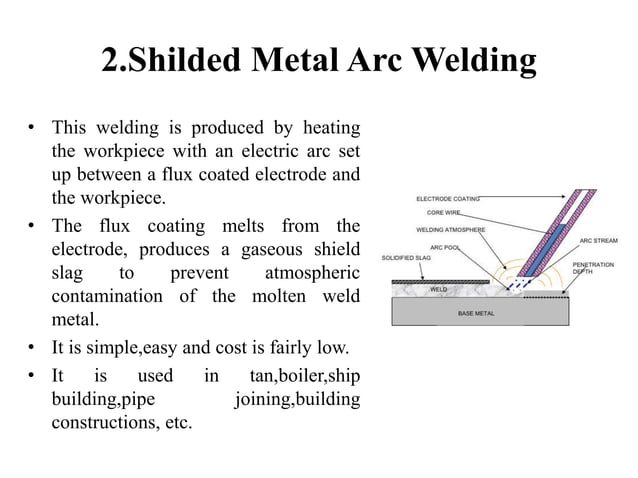 Manufacturing Processes (Arc Welding) | PPT