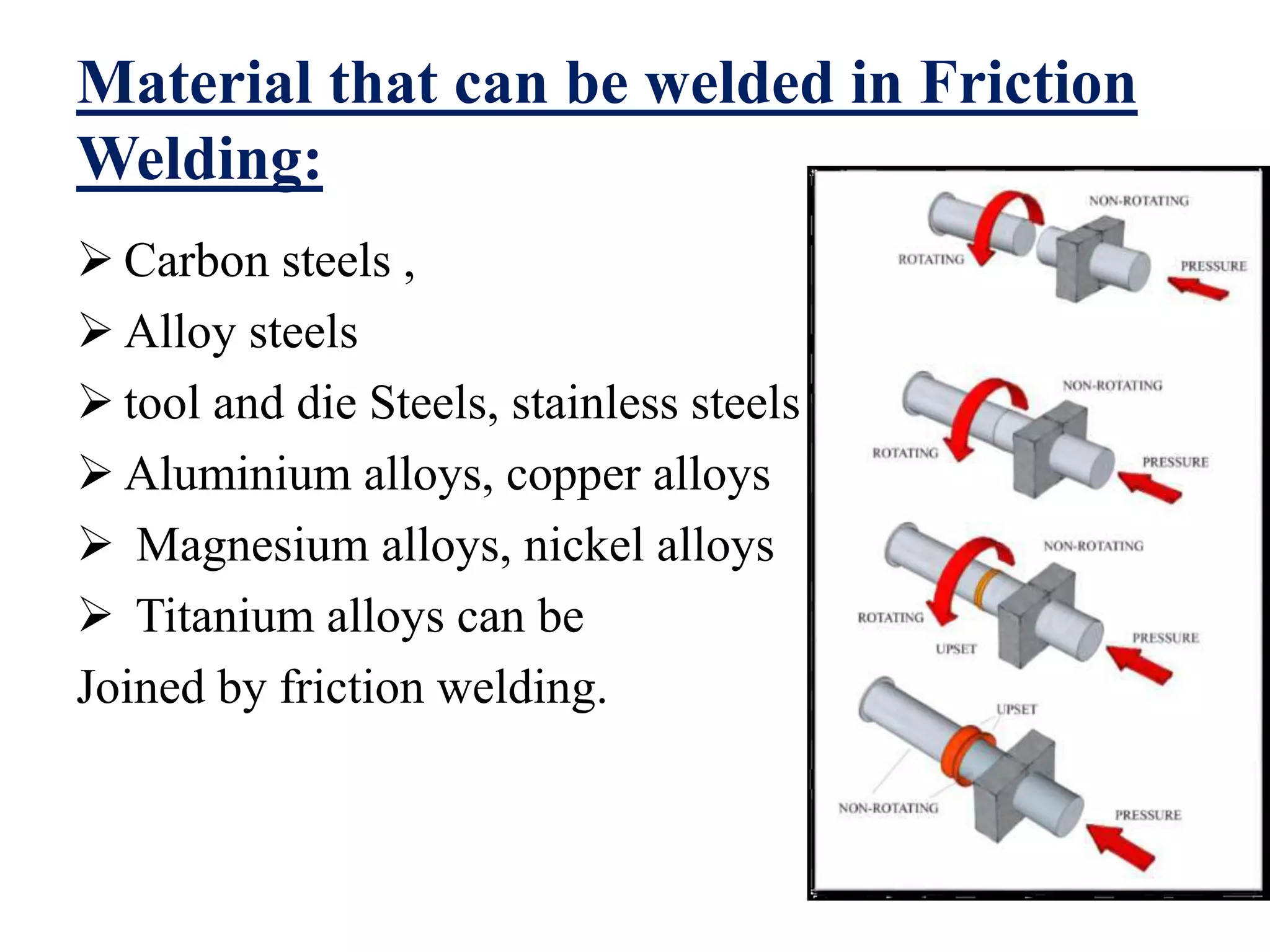 FRICTION AND EXPLOSION WELDING | PPT