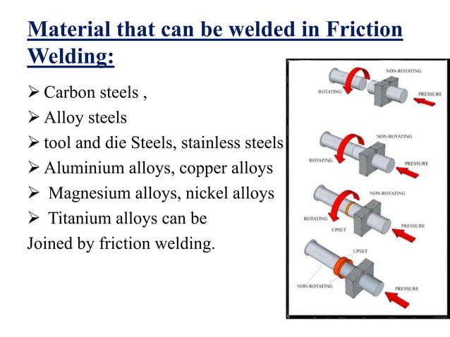 FRICTION AND EXPLOSION WELDING | PPT