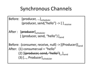 Mp26 : How do you Solve a Problem like Santa Claus? | PDF