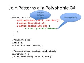 Mp26 : How do you Solve a Problem like Santa Claus? | PDF