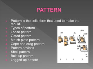 casting process ( MP 2 / SEM 4 / GTU ) | PPTX