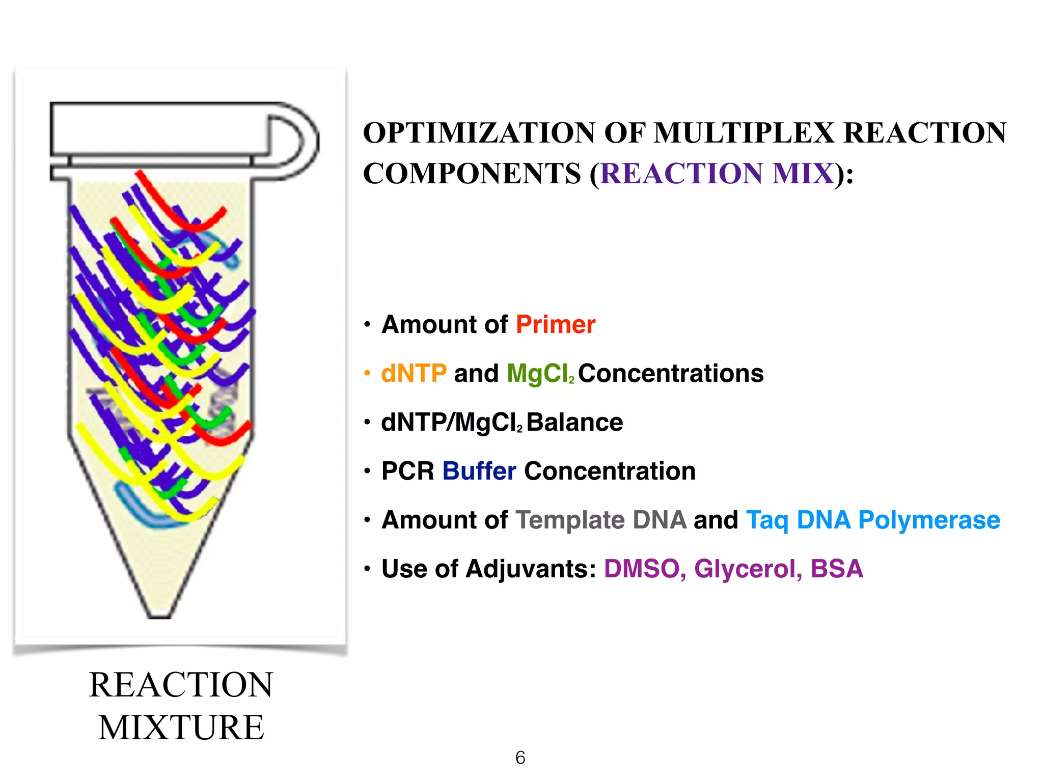 Multiplex PCR and its Applications | PDF