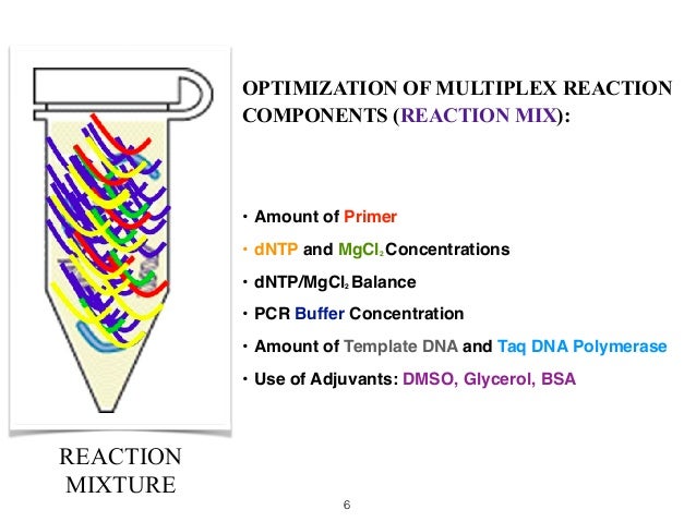 Multiplex PCR and its Applications