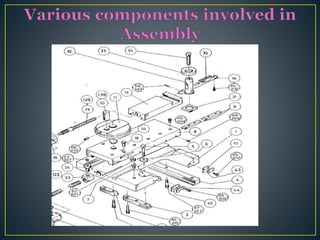 Cross-slide, Compound rest and Tool-post Assembly of Lathe | PPTX