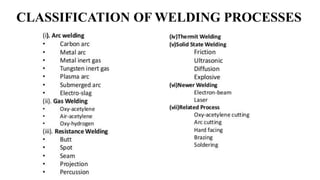 Welding Processes | PPTX