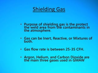 Gas Metal Arc Welding (GMAW) | PPTX