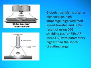 Gas Metal Arc Welding (GMAW) | PPTX