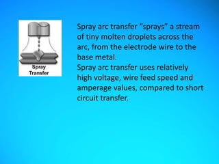 Gas Metal Arc Welding (GMAW) | PPTX | Chemistry | Science