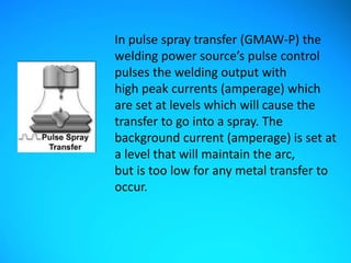 Gas Metal Arc Welding (GMAW) | PPTX