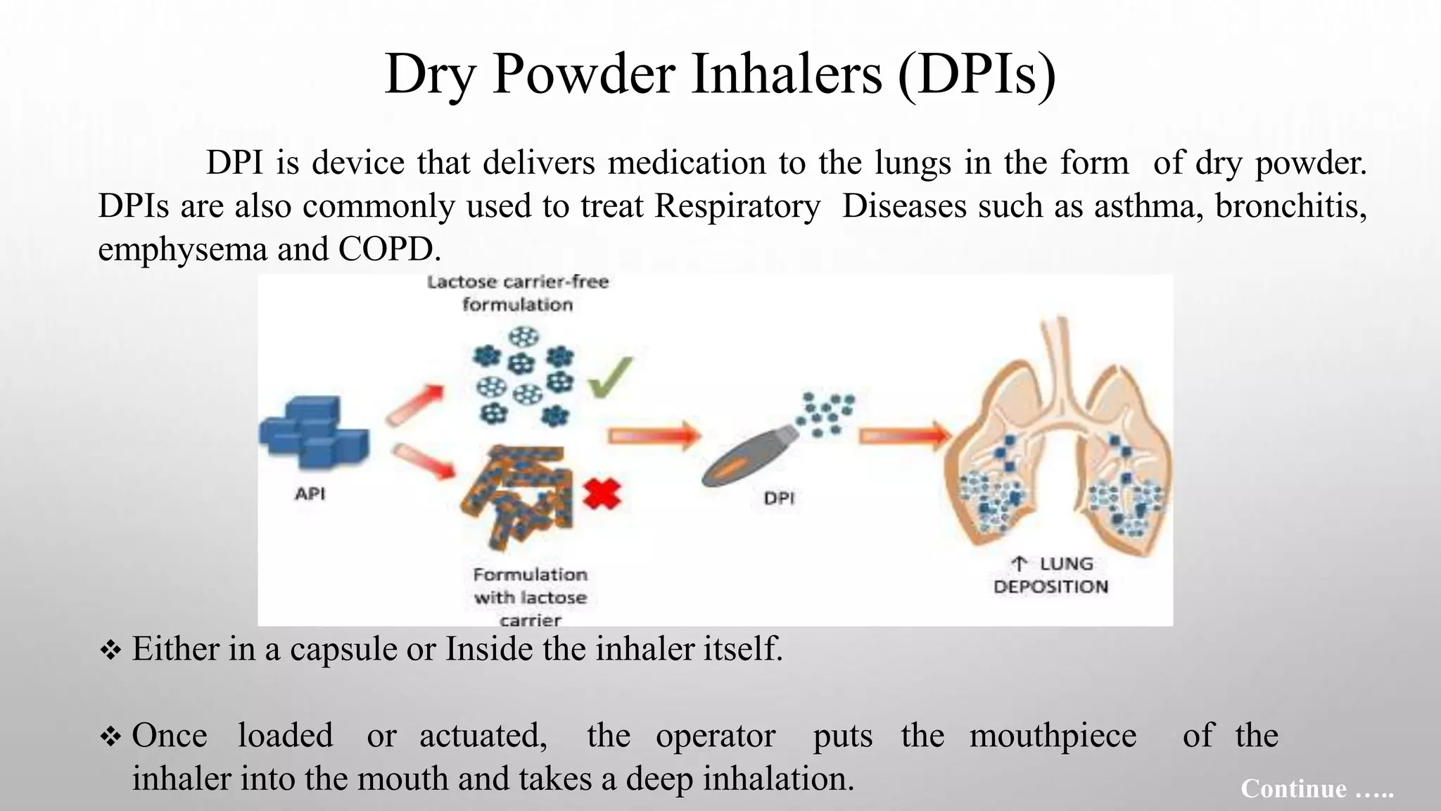 Ppt on dry powder inhalers | PPTX