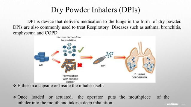 Ppt on dry powder inhalers | PPTX