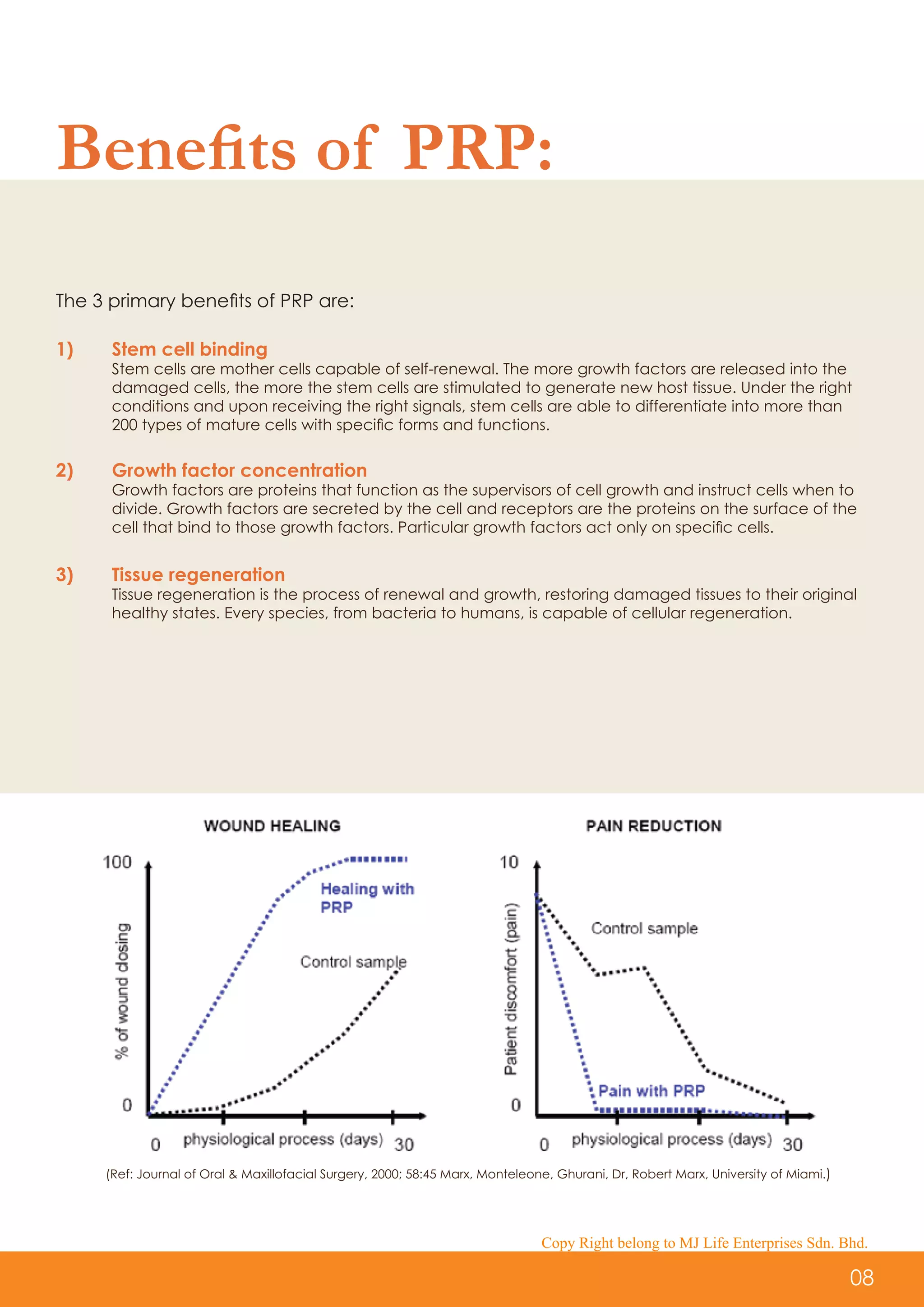 Powdered form of PRP (platelet rich plasma) | PDF