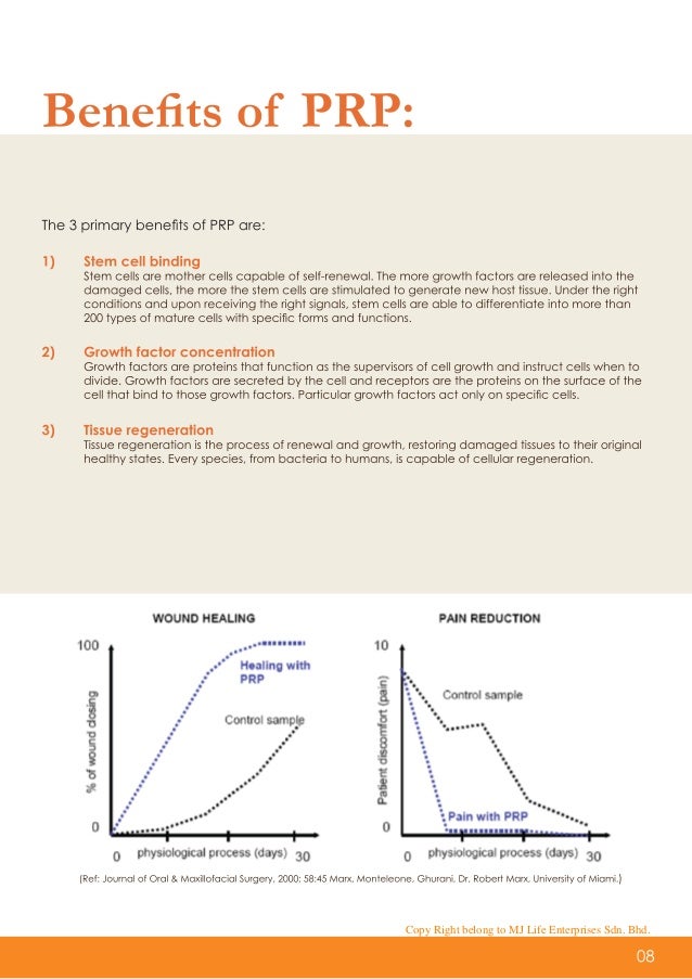 Powdered form of PRP (platelet rich plasma)