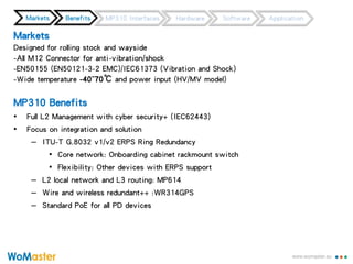 MP310 Industrial Railway 7+3G L2 Managed PoE switch with M12 connectors ...