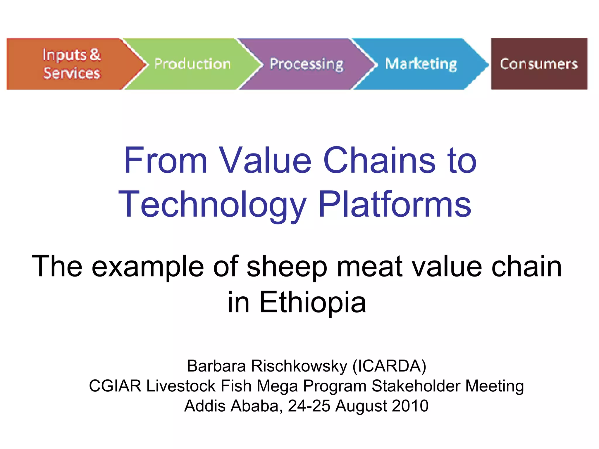 From Value Chains to Technology Platforms: The example of sheep meat ...