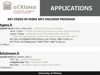 Mp3 Encoding Core Implementation | PPTX