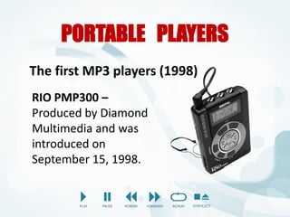 Mp3 player | PPTX